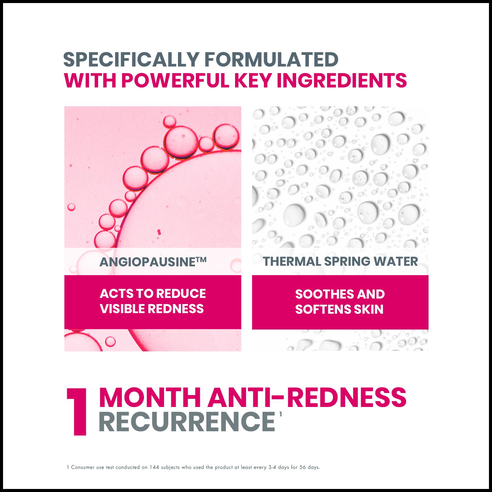 Redness Expert Soothing Moisturising Concentrated Cream | Eau Thermale ...