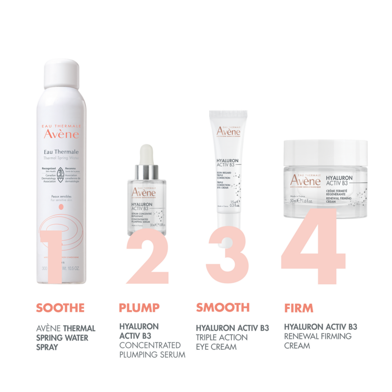 Hyaluron Activ B3 Renewal Firming Cream | Eau Thermale Avène